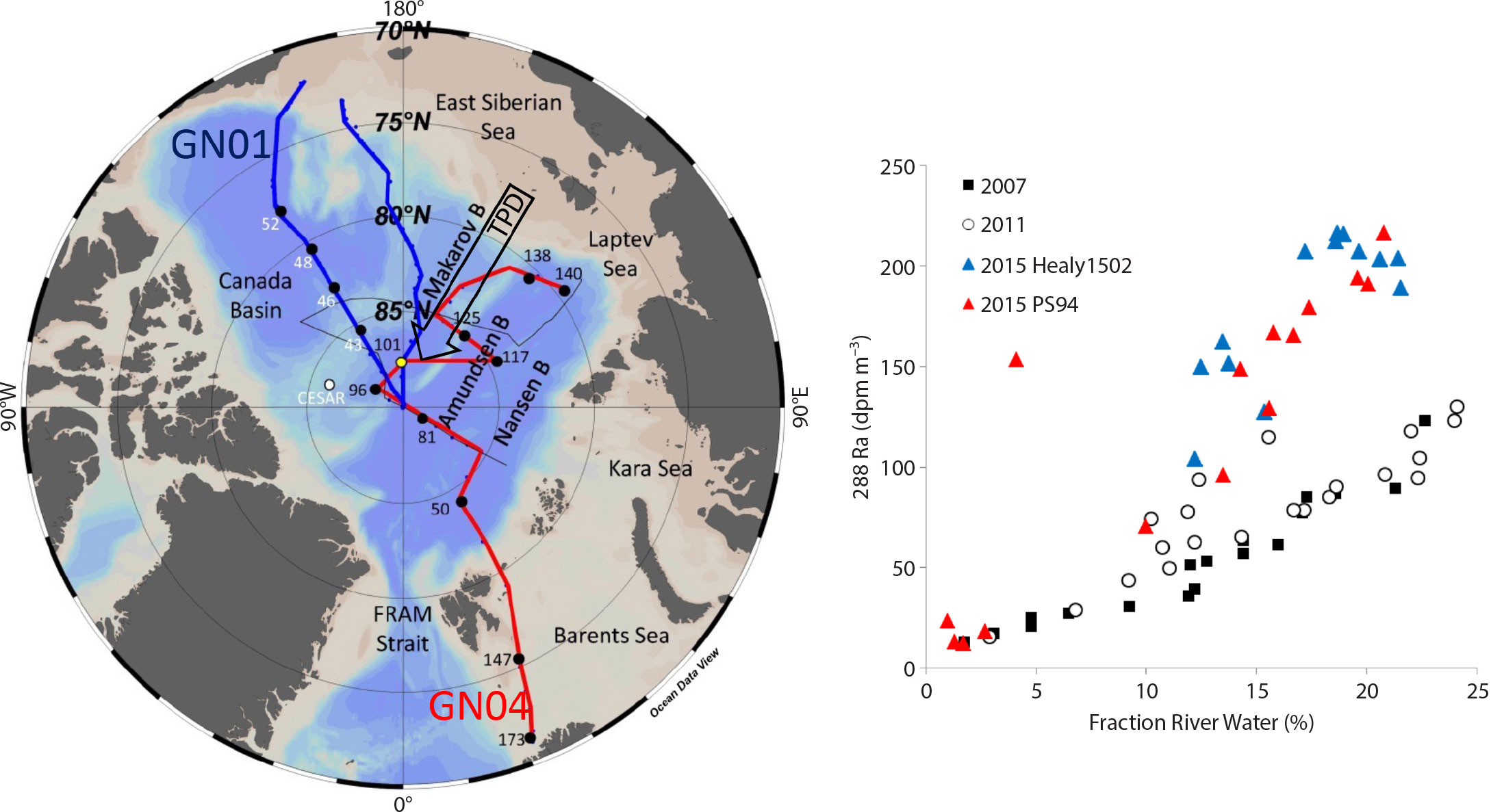 The Value of Going To Sea on Big Ships and the Advantage of Multiple ...
