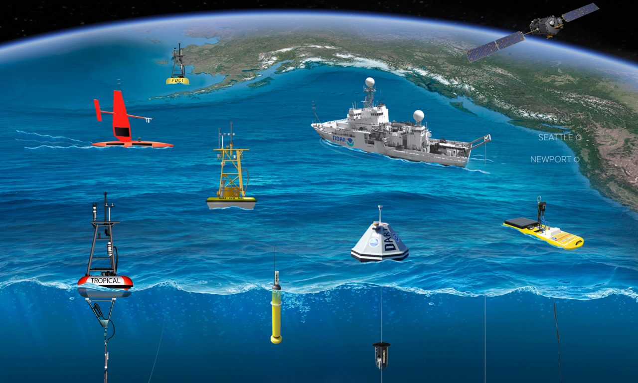 The Oceanography Society | The Oceanography Society