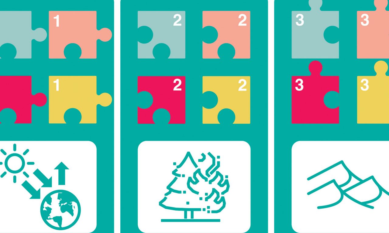 The Oceanography Society | The Oceanography Society